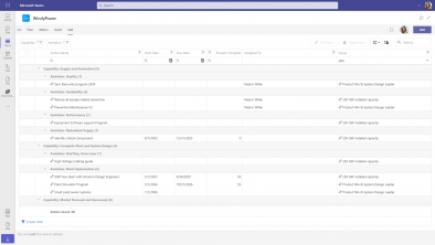 How to use the List View - VisPlan