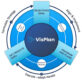 VisPlan - Visual Plans for Better Outcomes