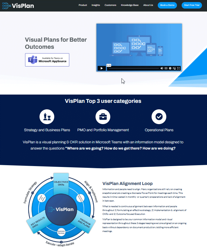 The VisPlan Edit Mode: Optimizing Your Plan’s Visual Layout - VisPlan