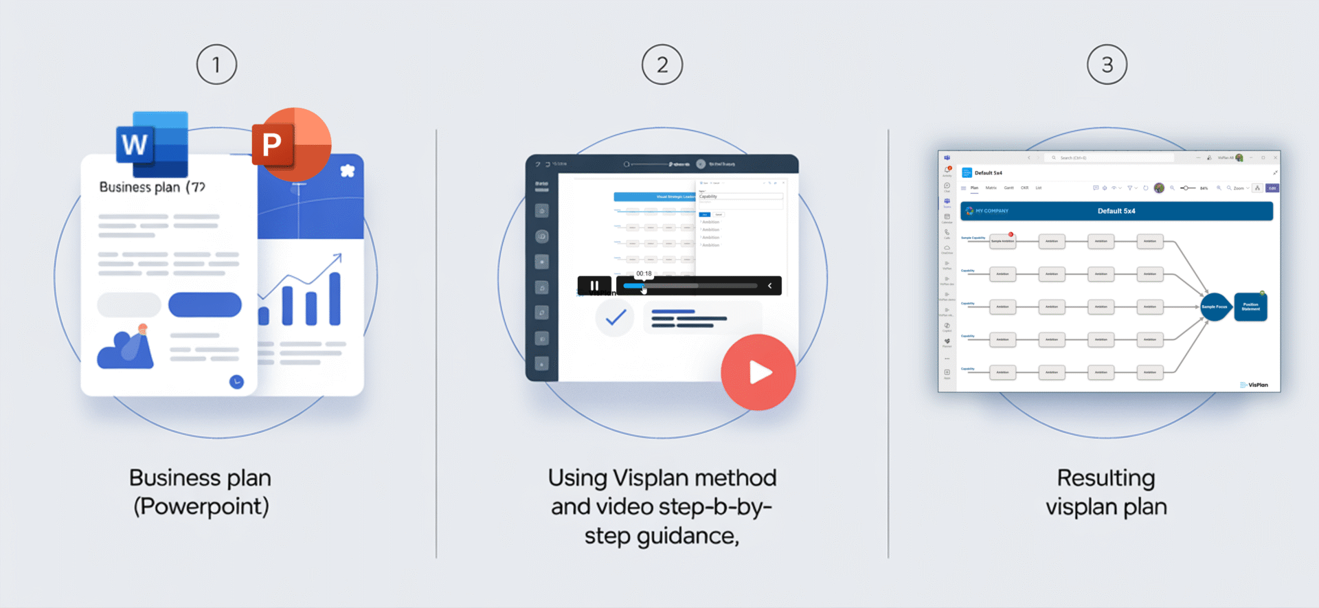 Move Beyond Word Docs & Slide Decks — Plan Smarter with VisPlan in Teams - VisPlan