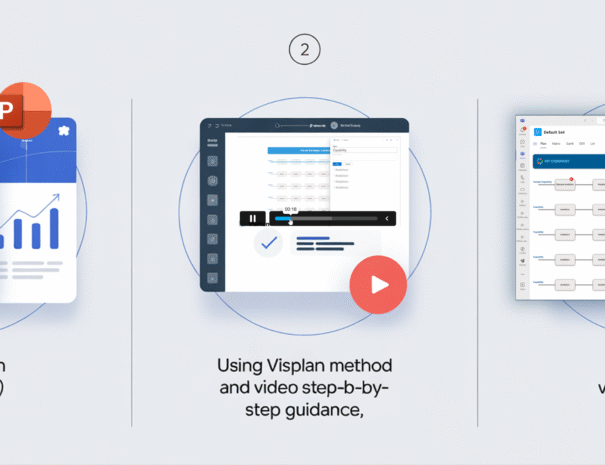 VisPlan - Visual Plans for Better Outcomes